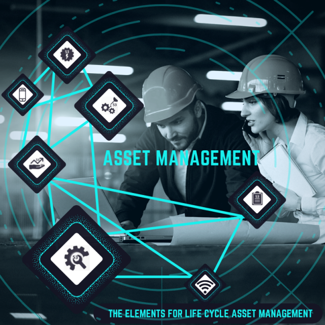 53 North Group Asset Management - 53 North Group